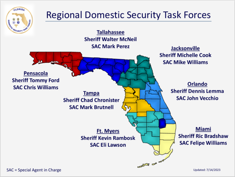 Regional Domestic Security Task Force – Supporting marine first ...
